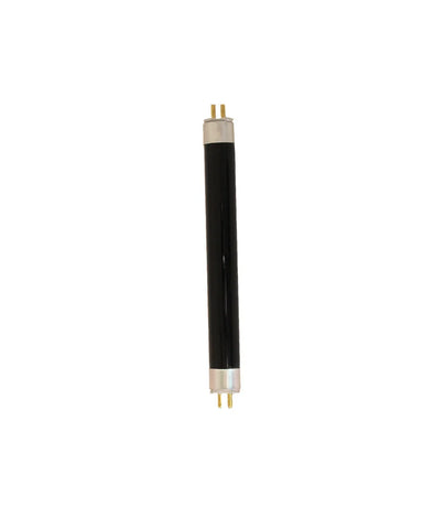 Shop Counterfeit Money Detectors | UV, Magnetic & Infrared